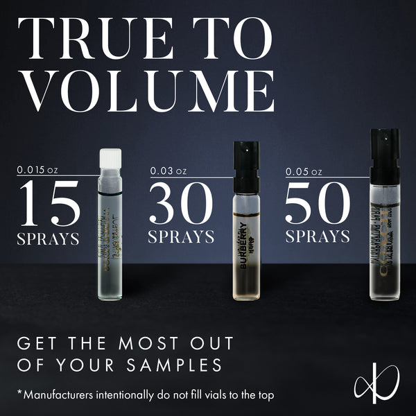 Cologne Samples for Men - 10 Designer Fragrance Brands – Infinite Scents